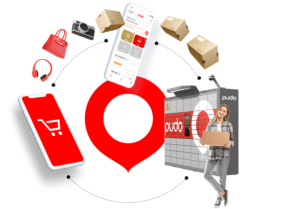 pudo – Meet the smart parcel network of Turkey!