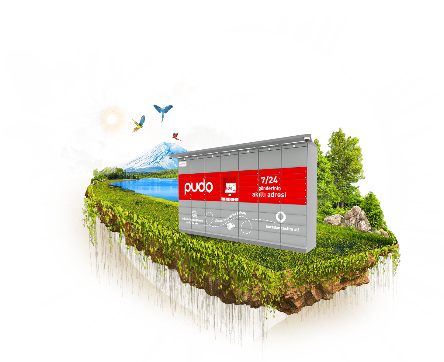 Sustainability - pudo